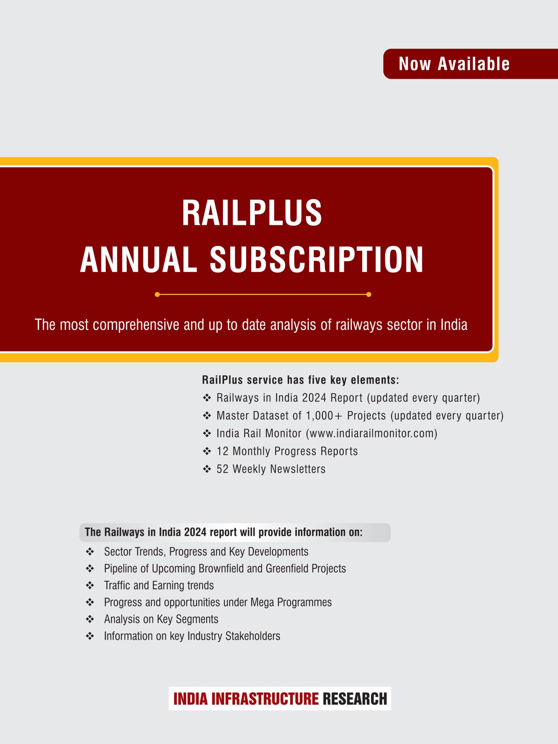 Railways in India 2024 – India Infrastructure